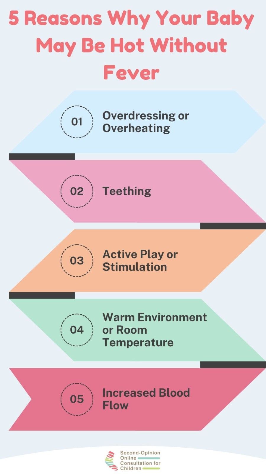 Why Is My Baby's Head Hot But Body Cold? Know What It Means