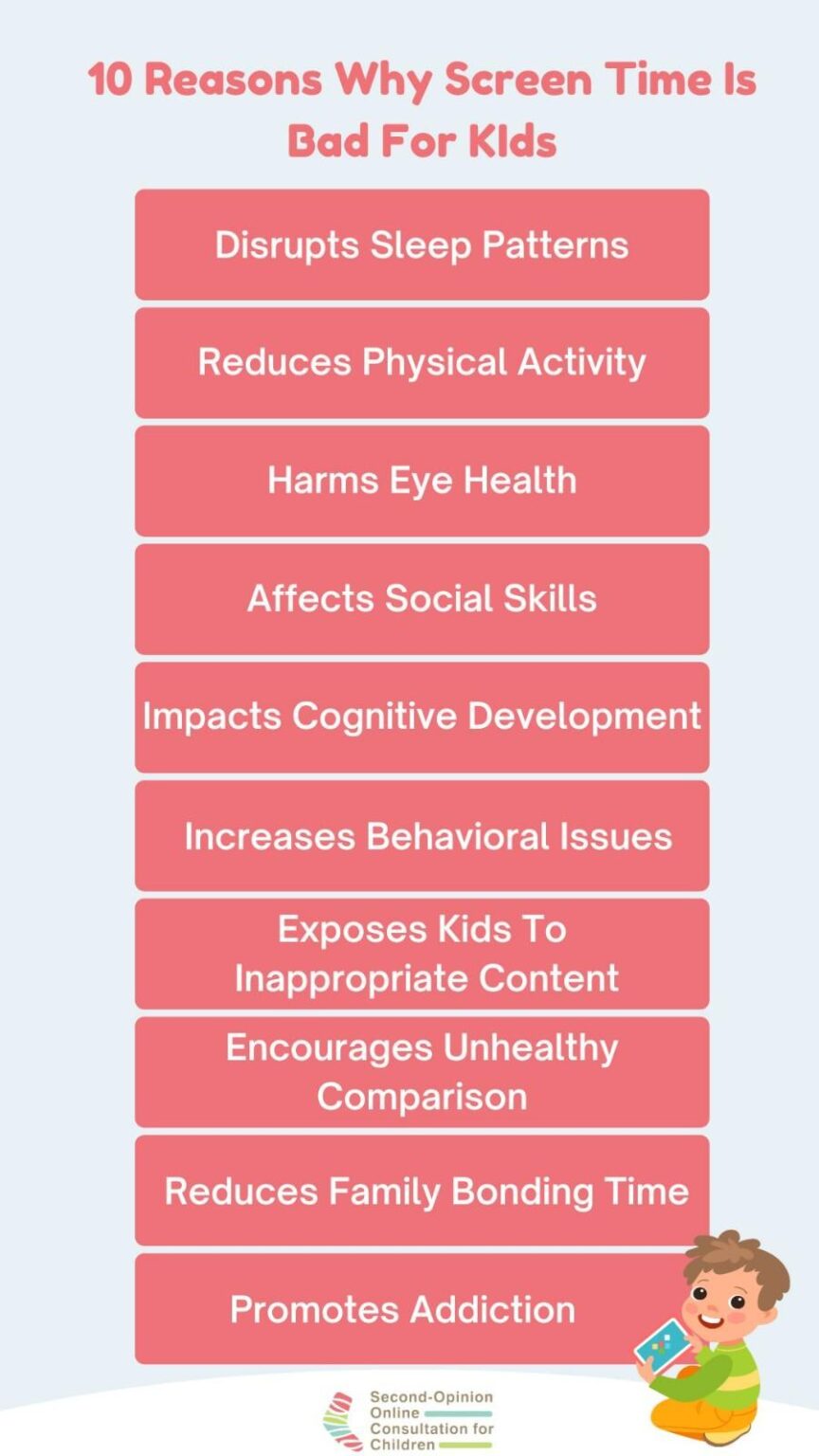What Is Too Much Screen Time For Kids? Impact On Children