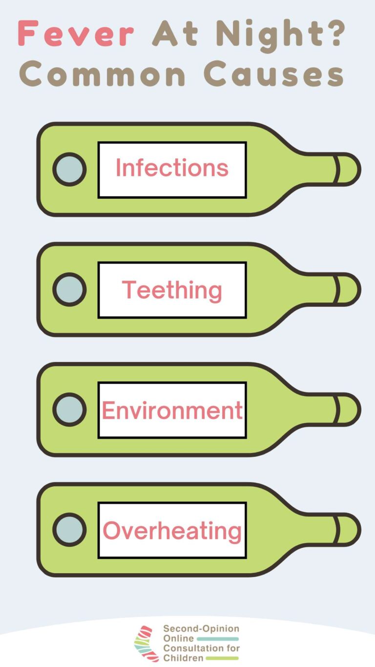 Why Does My Child Only Have A Fever At Night? 5 Main Causes