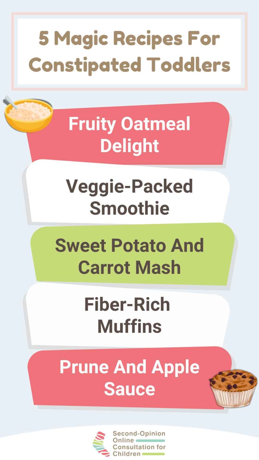 Recipes For Constipated Toddlers: 5 Magic Recipes
