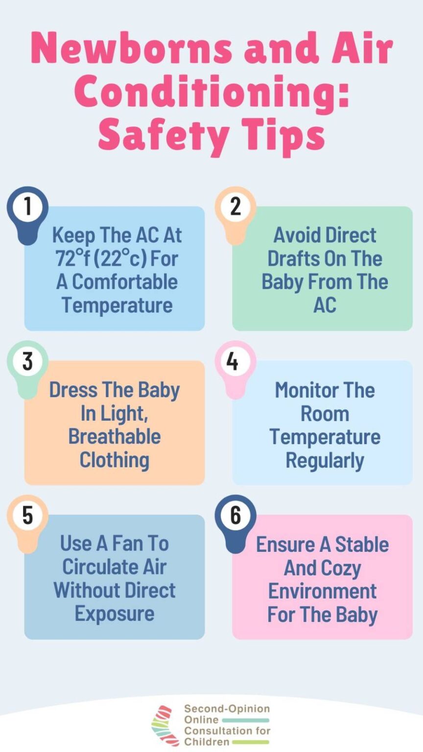 Newborns And Air Conditioning: Is It Ideal & Safe?